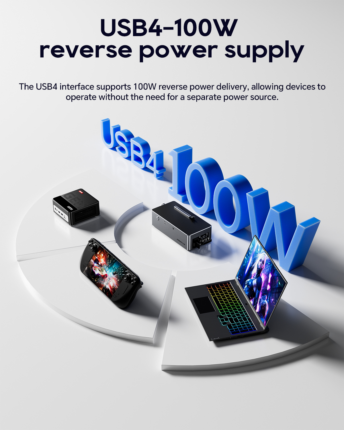 eGPU AooStar AG01/AG02 v2 Platinum 800W 80Plus Thunderbolt3/4 USB4 ...