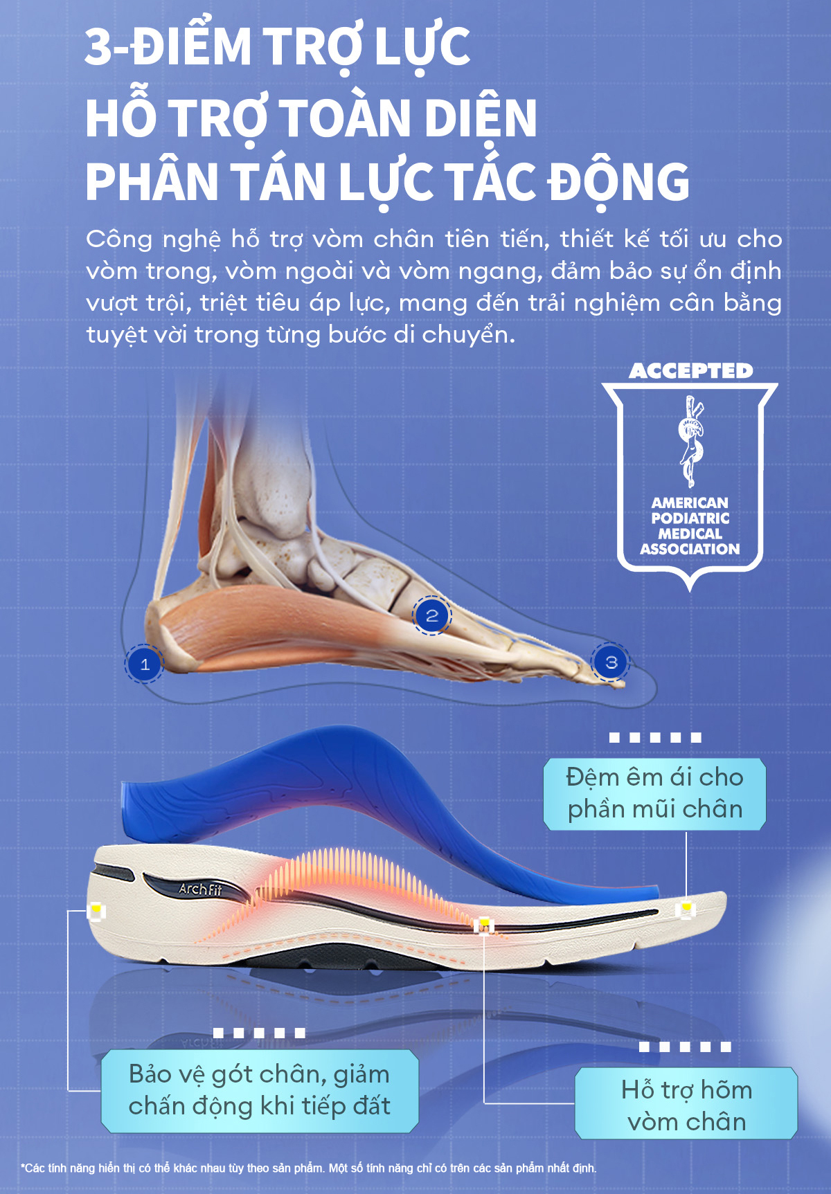 Giày Thể Thao Nữ Skechers Sport Active Arch Fit Refine Freesia Thường ...