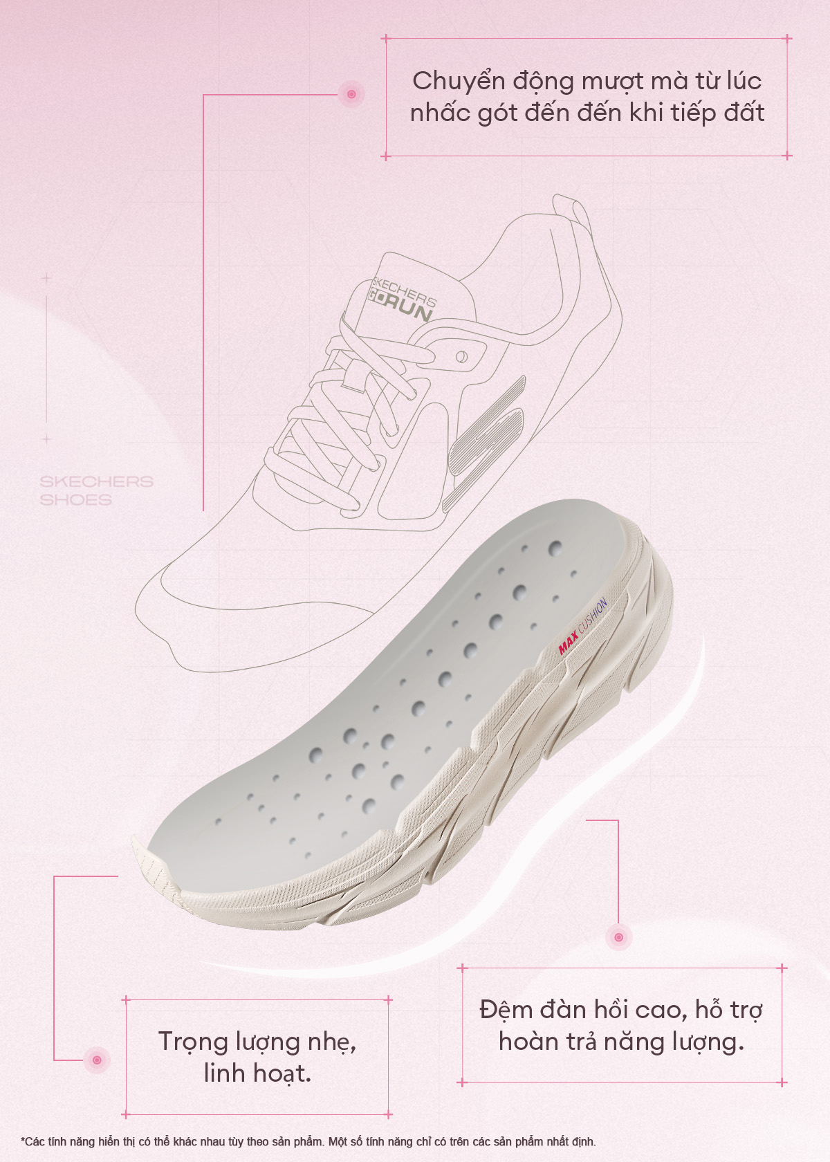 Giày Thể Thao Nam Skechers Performance Max Run Pacewave - 221002-WHT ...