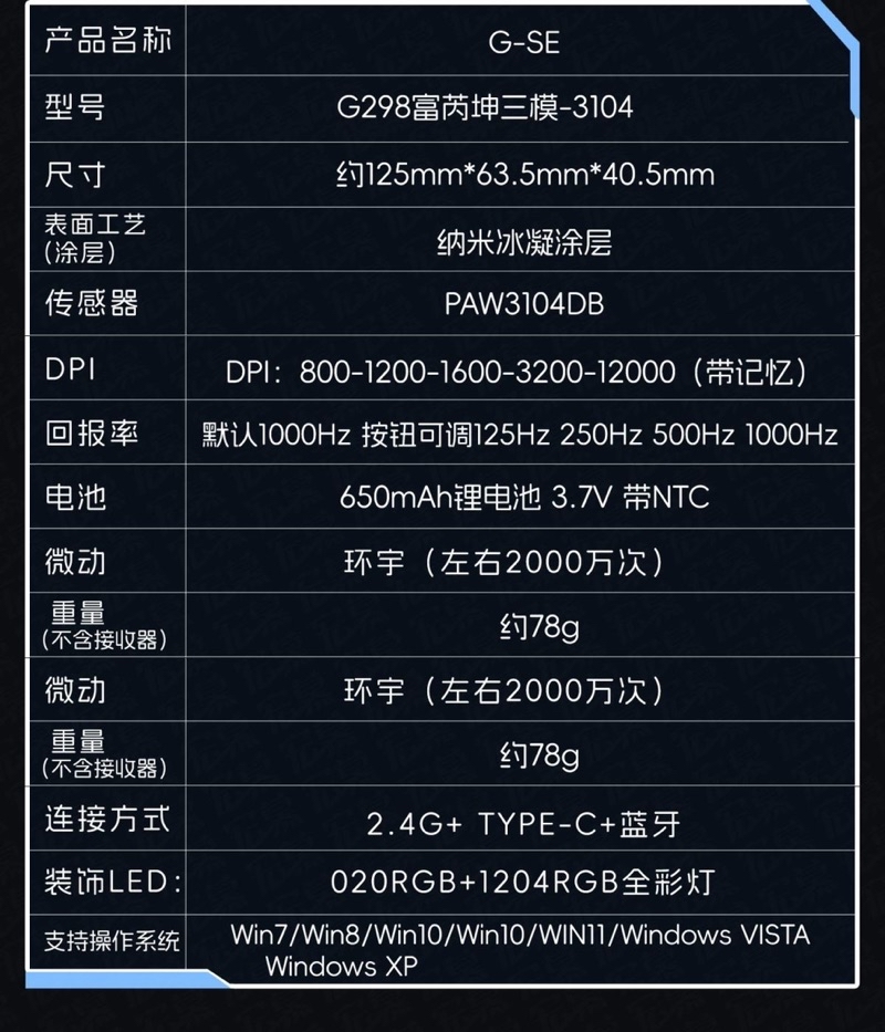 Chuột không dây Gaming HongMu GSE | PAW3104DB | 3 mode kết nối | Có App | Led RGB | DPI 800 ...