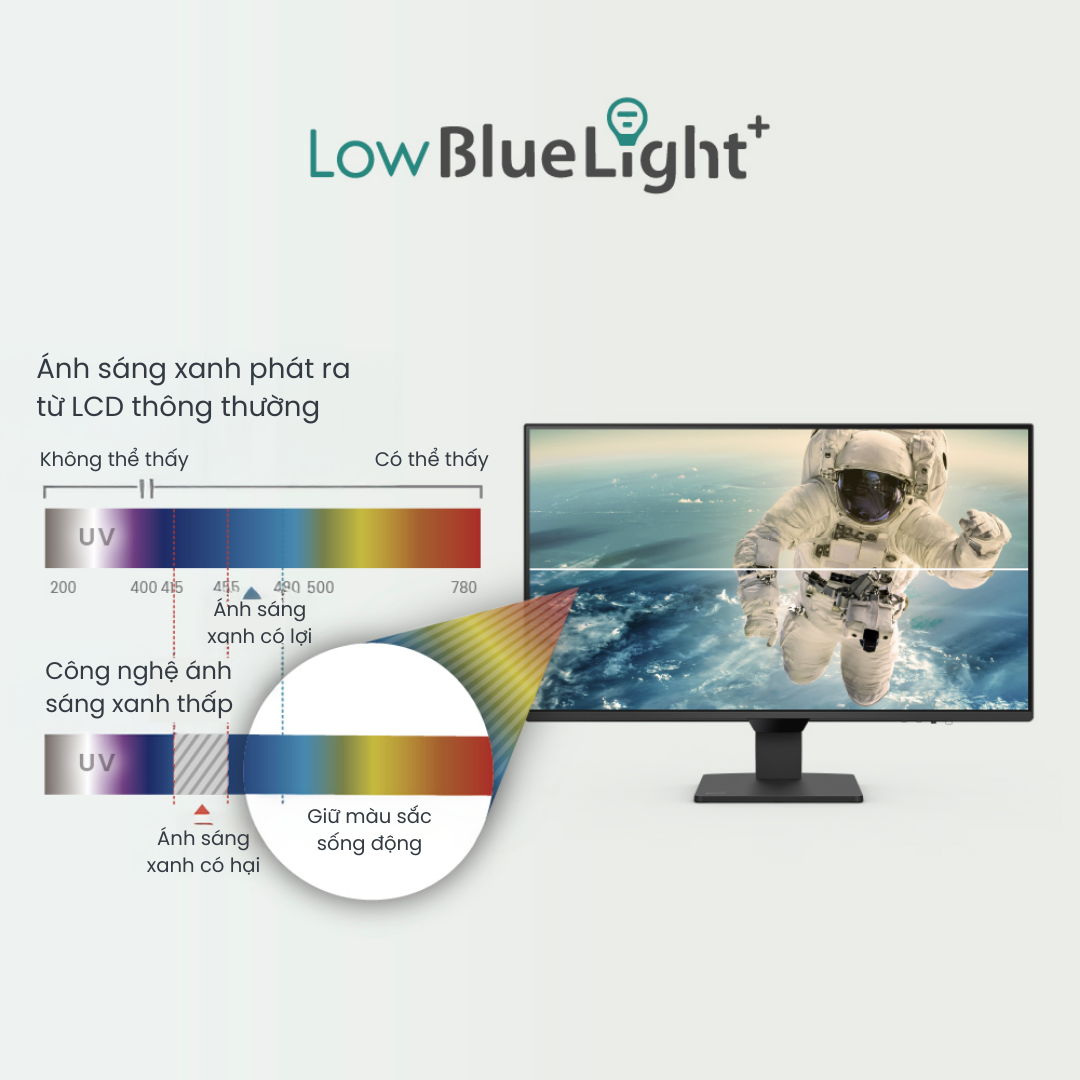 BenQ GW2790Q_Màn hình bảo vệ mắt 27 inch 2K QHD 100Hz phù hợp làm việc ...