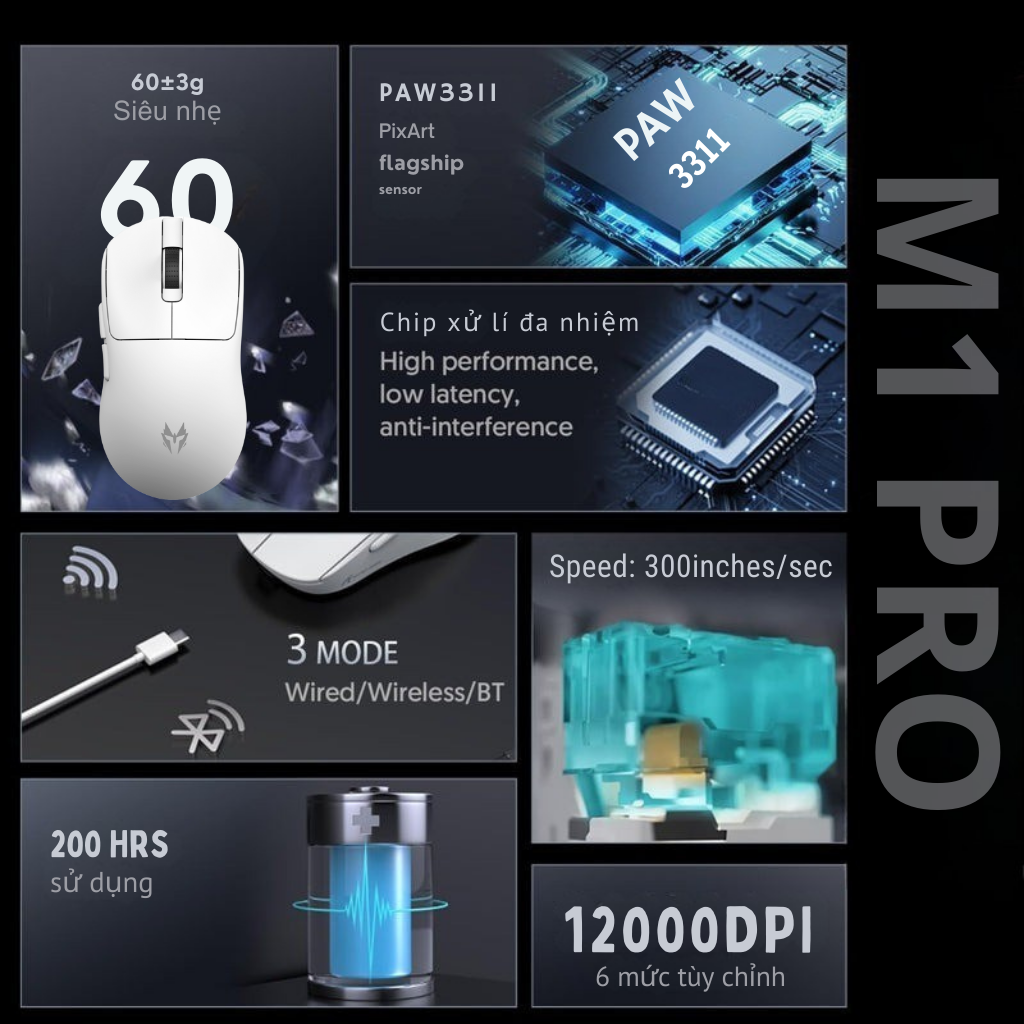 Chuột gaming không dây ATAS M1 PRO - 3 mode - PAW 3311 - Pin 500mAh - Có app - DPI 12000 ...
