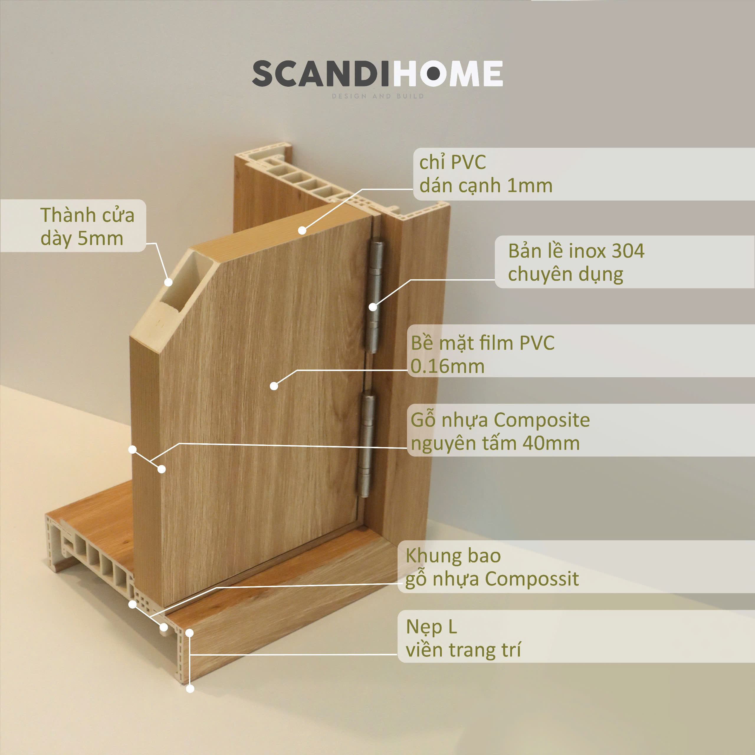 Cửa nhựa vân gỗ Composite Scandi Home DOO_800, Đa dạng màu sắc (đặt ...