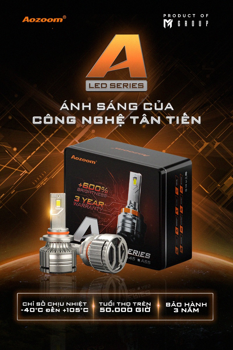 Bóng Led Aozoom A45-A65 Công Suất 65W, Bóng Led VF3 Nhiệt Màu 5500K ...