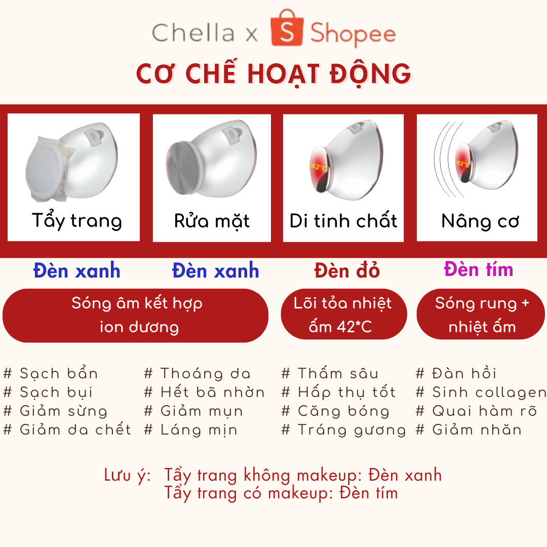 (Chính hãng) Chuột Rửa Mặt Chella 4in1 - Máy Rửa Mặt - Tẩy Trang - Máy Massage Nâng Cơ - Đẩy ...