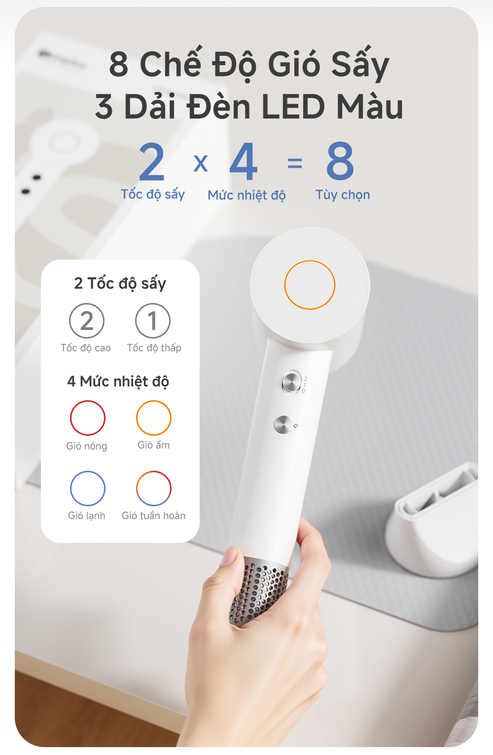 Máy Sấy Tóc Simplus Hyper-SIM X2 Tốc độ gió cao 65m/s 3 Mức Nhiệt 2 Tốc ...