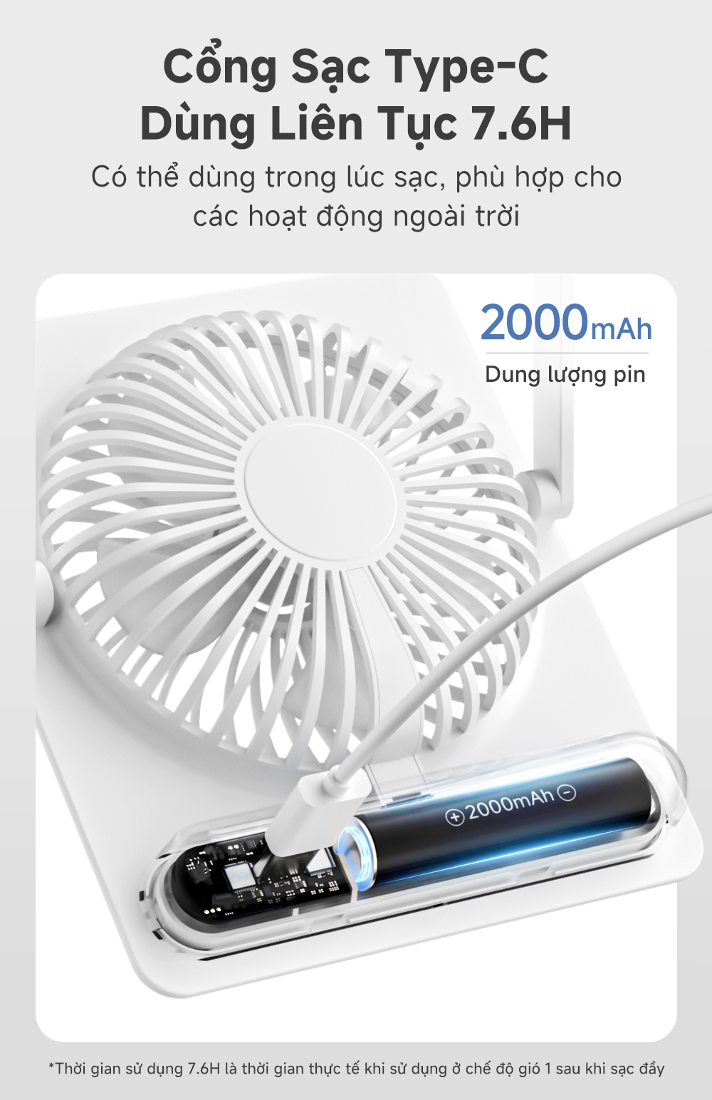 Simplus Quạt Mini Để Bàn Chân Đế Xoay 180° Sạc Type-C Xông Tinh Dầu 5 Chế Độ Gió Dùng Liên Tục 7 ...