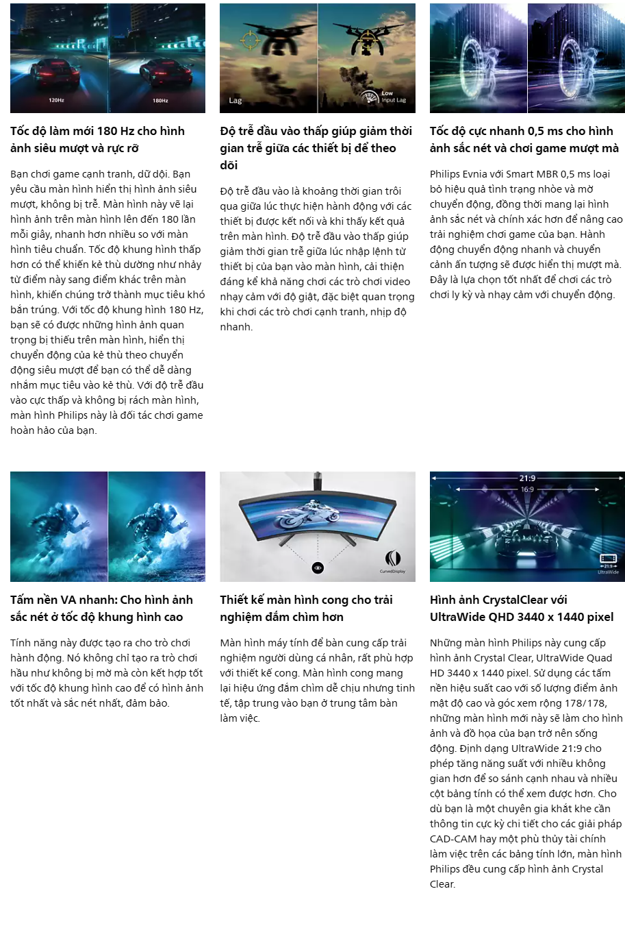 Màn hình gaming Philips Envia 34M2C3500L (34 inch/VA/WQHD/180Hz/0.5ms ...