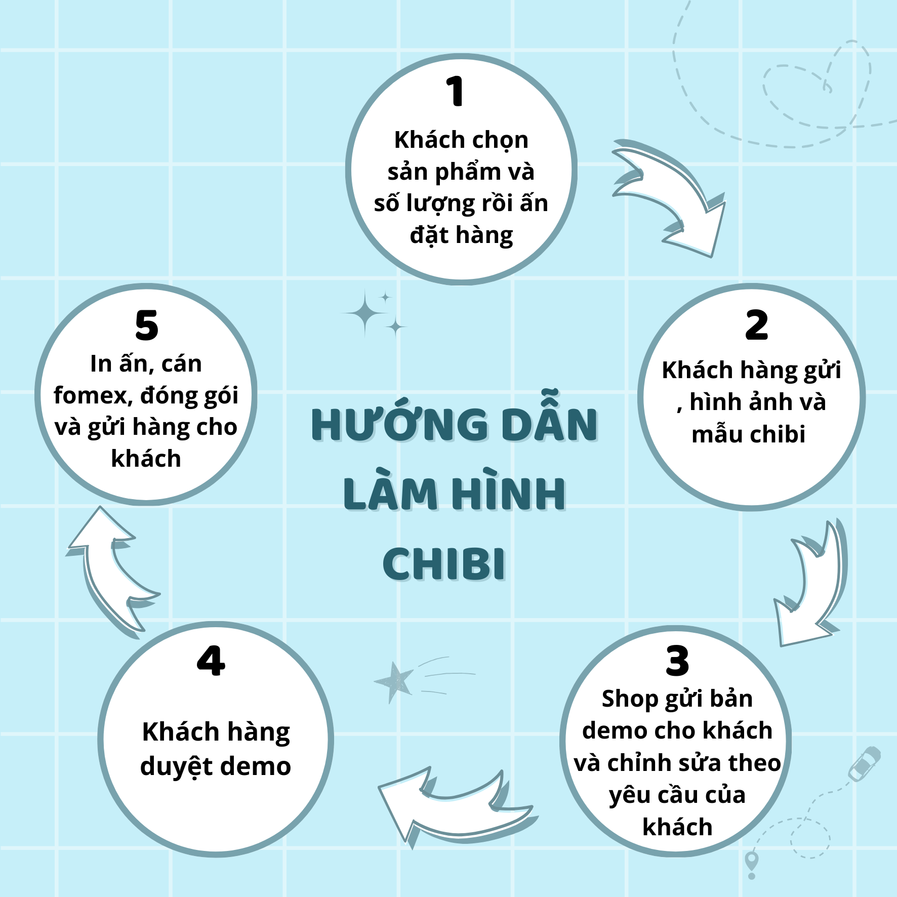 Chibi bé trai trang trí sinh nhật LINK 3 Babuu Decor (67-99) | Shopee ...