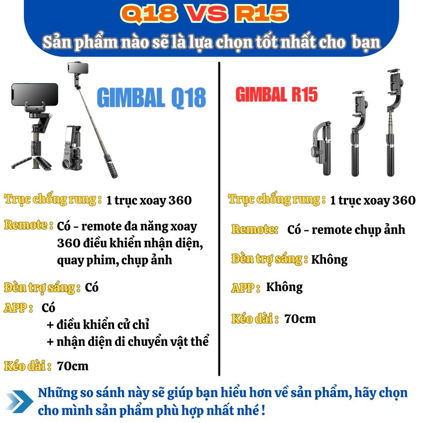 Gimbal Q18 - Gymbal điện thoại quay phim chống rung hỗ trợ quay phim, chụp ảnh chuyên nghiệp ...