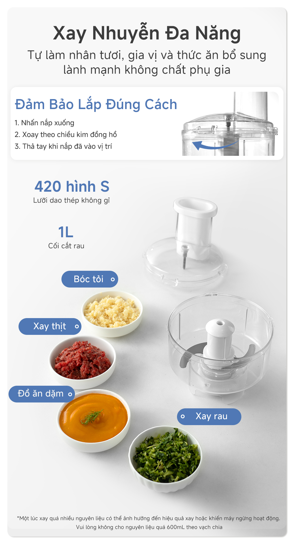 Simplus Máy Xay Đa Năng 5 Trong 1 Cối Xay Trái Cây 1.25L Cối Cắt Lát 1L ...