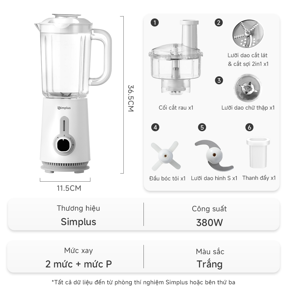 Simplus Máy Xay Đa Năng 5 Trong 1 Cối Xay Trái Cây 1.25L Cối Cắt Lát 1L ...