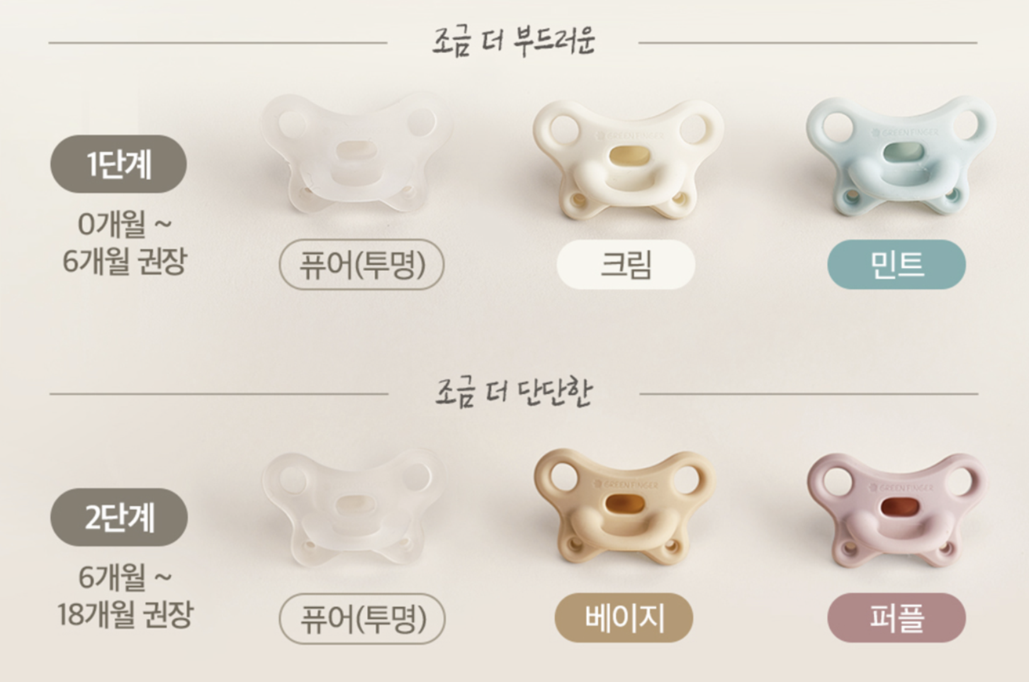 Ti giả Greenfinger Bebegrow chất liệu silicone nguyên chất 100% an toàn mềm mại cho bé sơ sinh ...