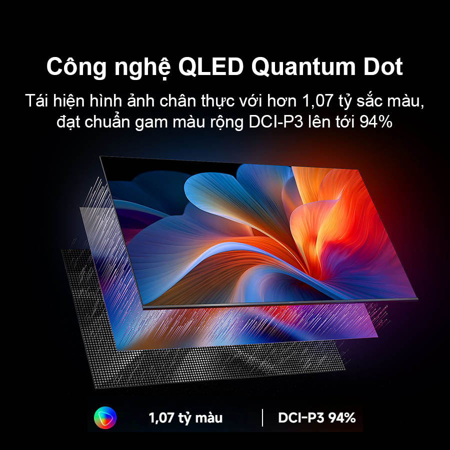 Tivi Xiaomi A Pro HD 32inch QLED 2026 - Google TV - Công nghệ bảo vệ ...