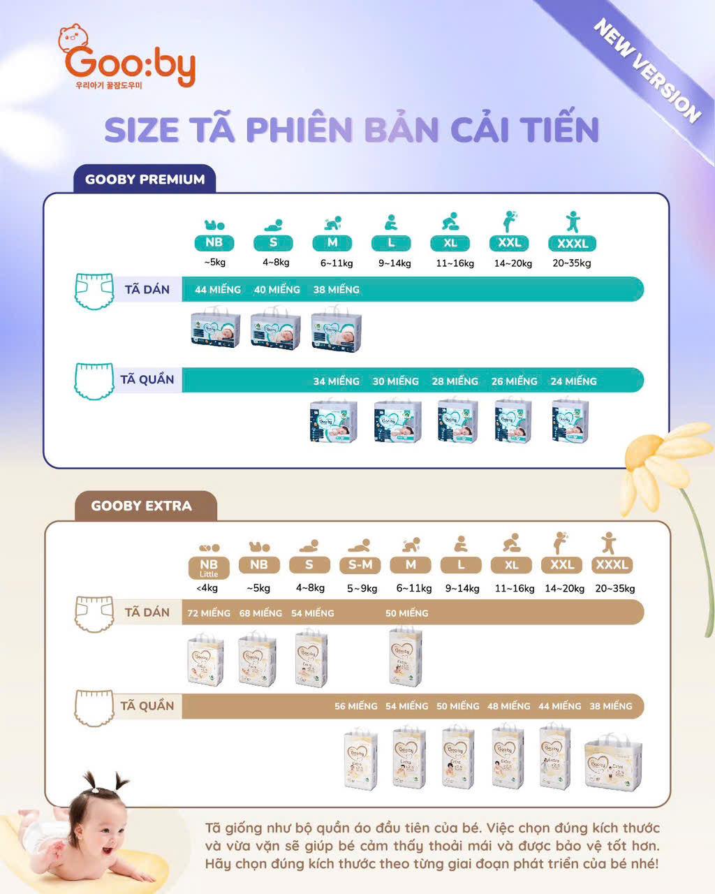 (Inbox chọn quà) Tã bỉm Gooby Hàn Quốc Cao cấp đủ size ngày NB66, S52 ...