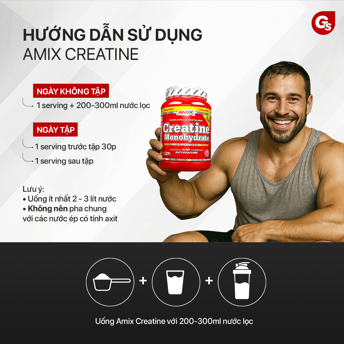 Bột Amix Creatine Monohydrate Micronized Powder, 500g (166 Servings ...