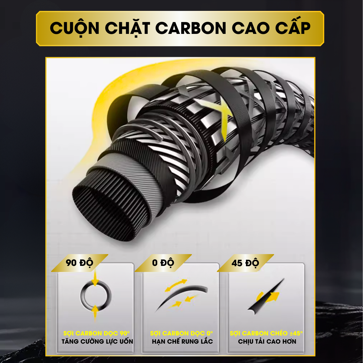 Vợt Cá Carbon ,Cán Vợt Săn Hàng Hắc Kim Chuyên Câu Đài Câu Đơn PK66 ...