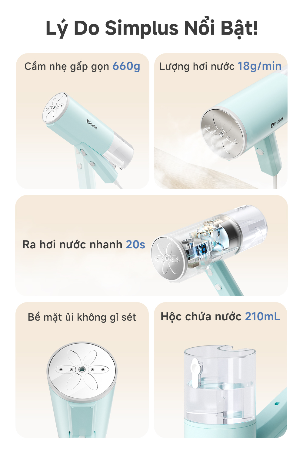 Simplus Bàn Ủi Cầm Tay Công Suất Dung Tích Hộc Nước 210mL Có Thể Gấp Gọn GTJH016 - BH 1 Năm 1 ...