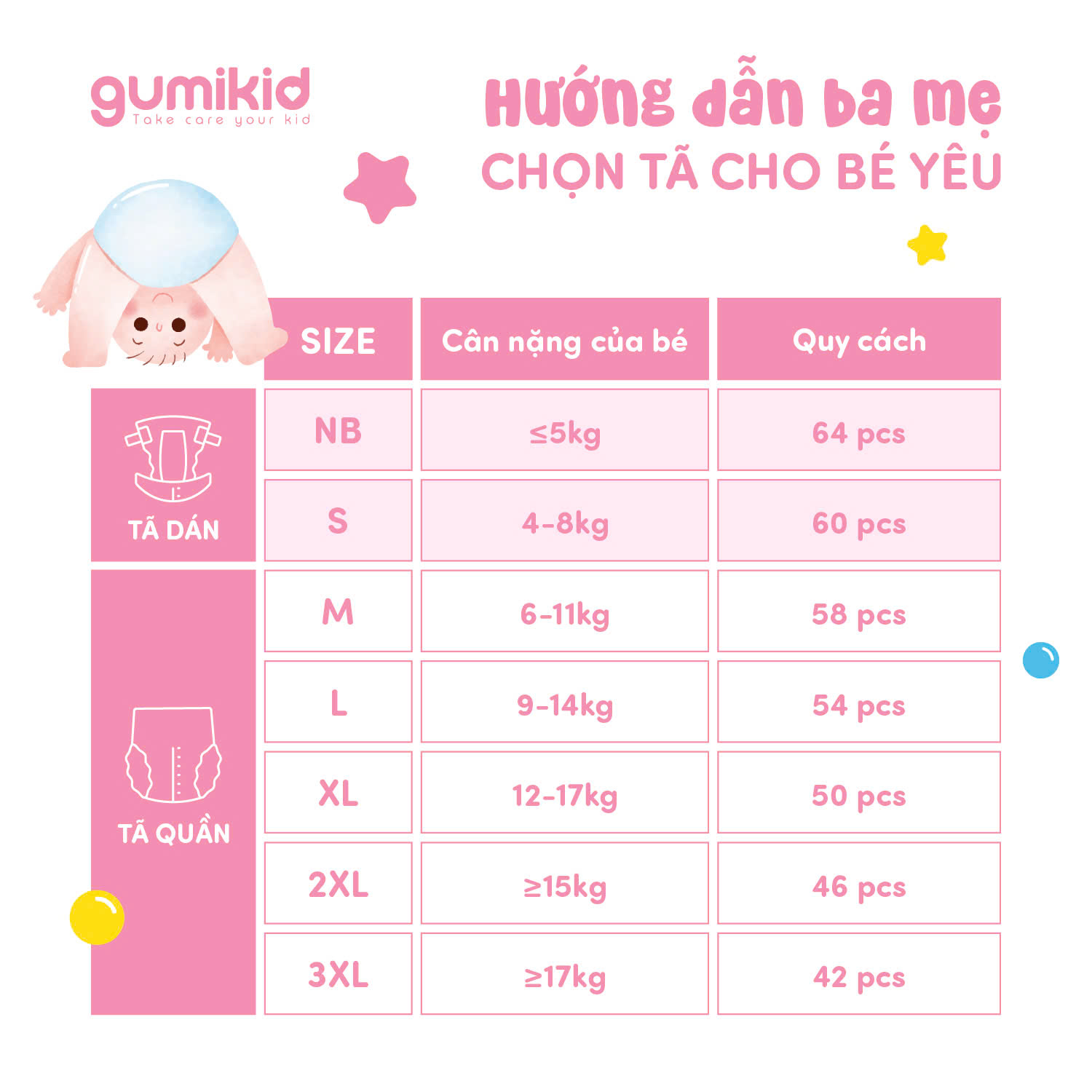 Tã/Bỉm Quần Dán Cho Bé GUMIKID Kháng Khuẩn, Chống Tràn,Thấm Hút Tốt Khô Thoáng Cả Ngày | Shopee ...