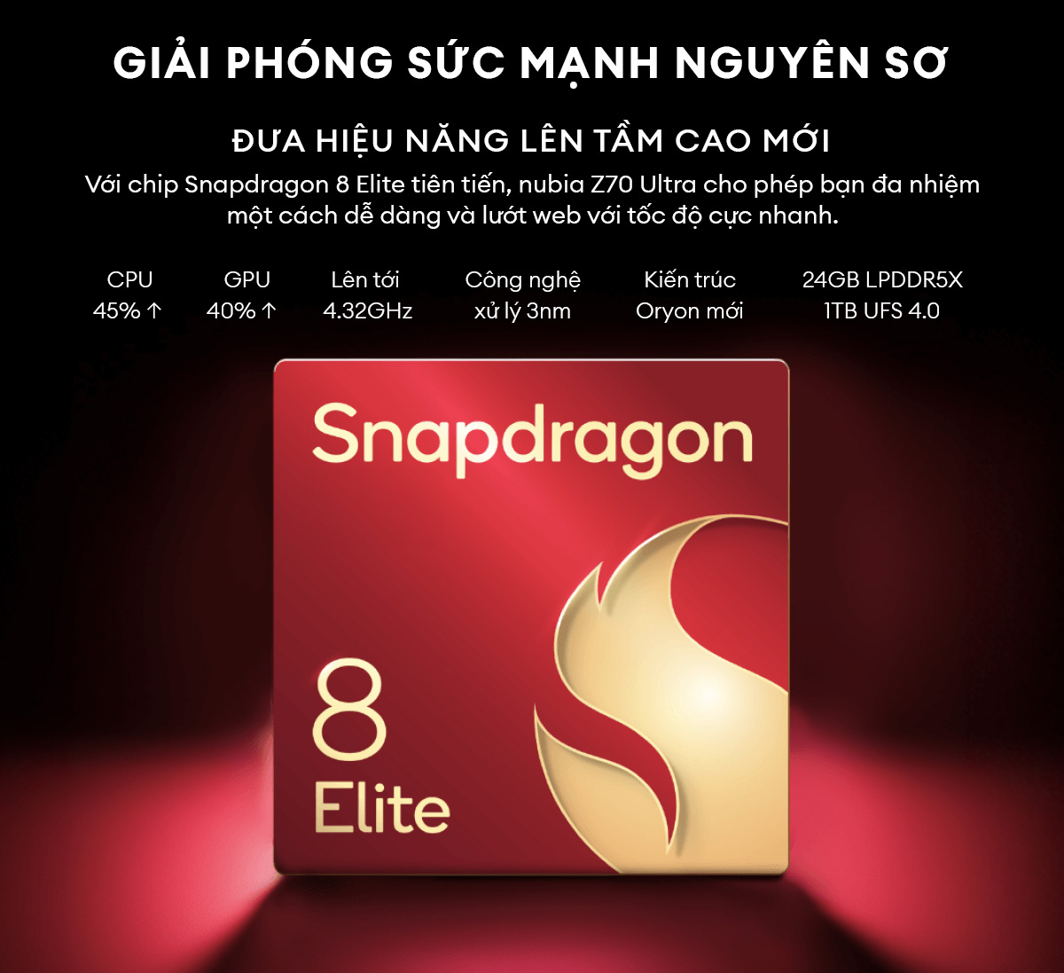 [Mã 23517RED giảm thêm 2%] Điện Nubia Z70 Ultra I Chip Snapdragon 8 ...