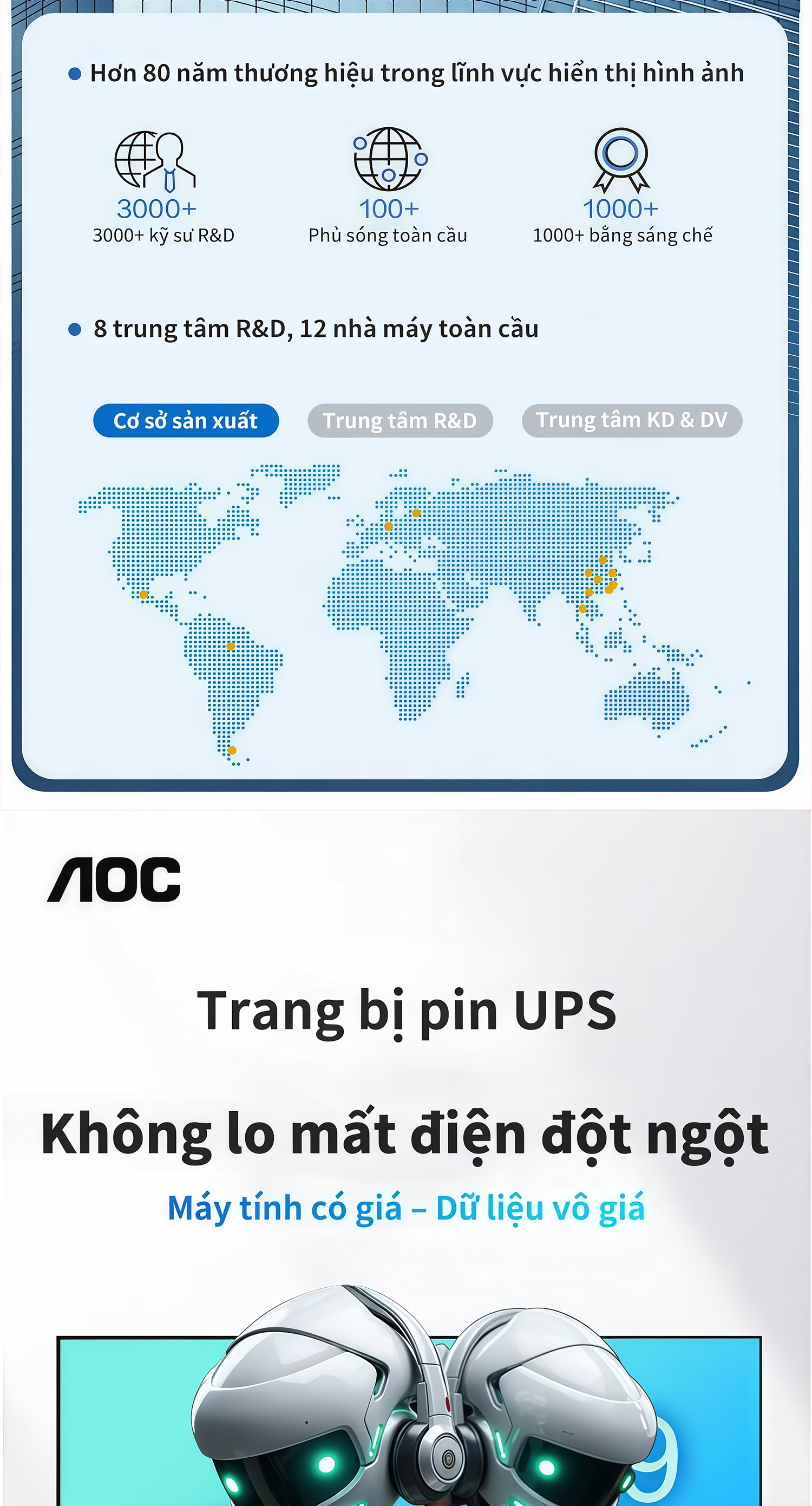 Máy tính All In One AOC A99 i5 - 12450H 16GB 512GB SSD Màn hình 23.8 Inch Pin UPS tháo rời ...