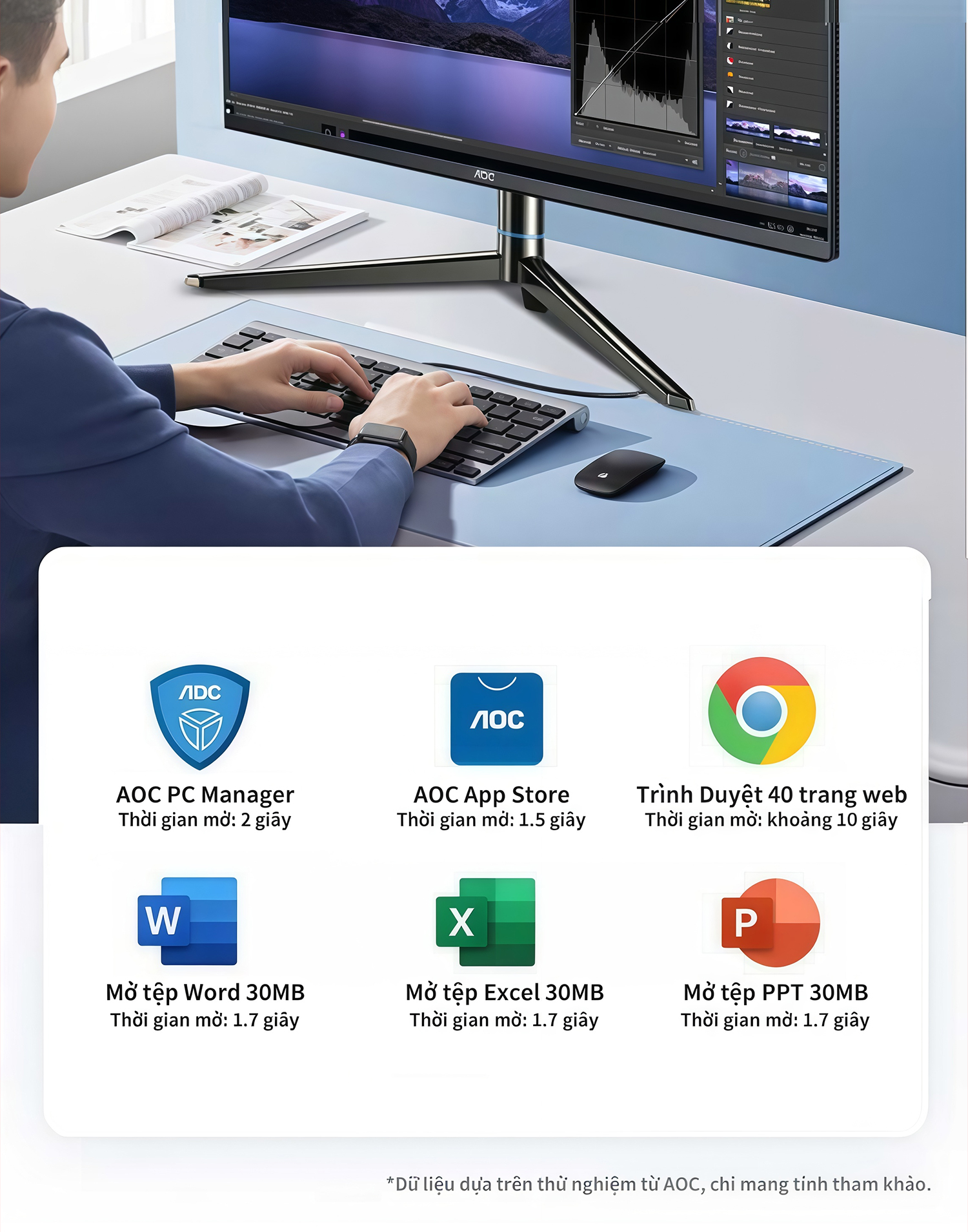 Máy tính All In One AOC A99 N95 I5 I7 8GB 512GB SSD Màn hình 23.8 Inch Pin UPS tháo rời - Bảo ...