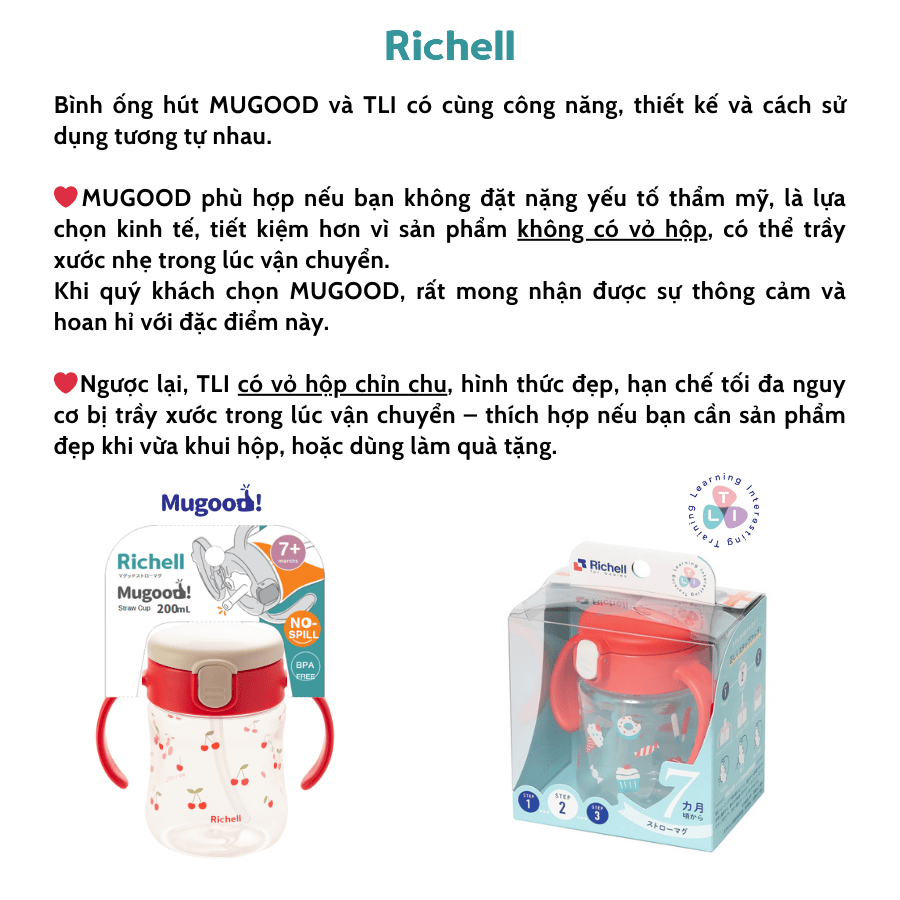 Bình ống hút RICHELL Nhật MUGOOD 200ml chống sặc | Baby | Shopee Việt Nam