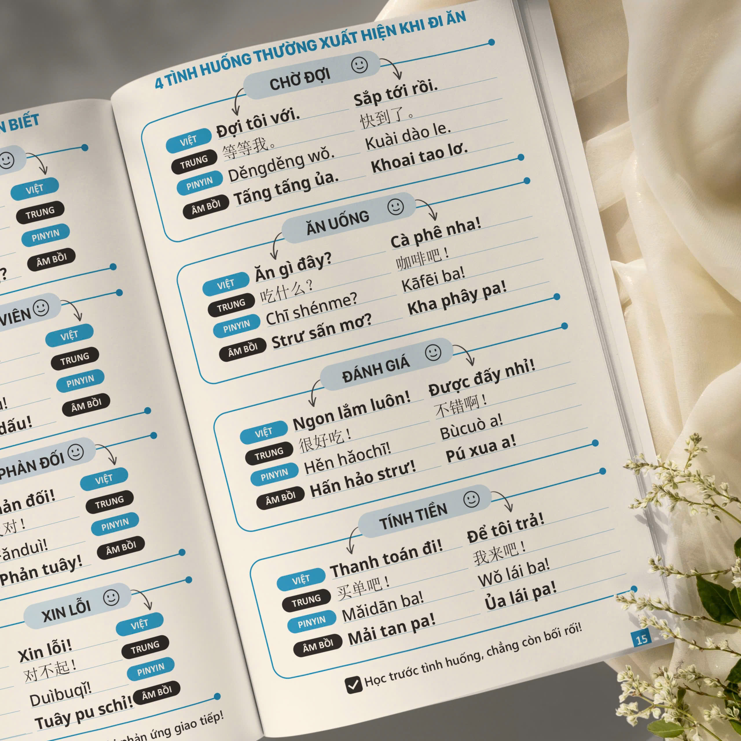 Combo SÁCH GIAO TIẾP TIẾNG TRUNG CẤP TỐC -1700 Câu, 700 Tình Huống ...