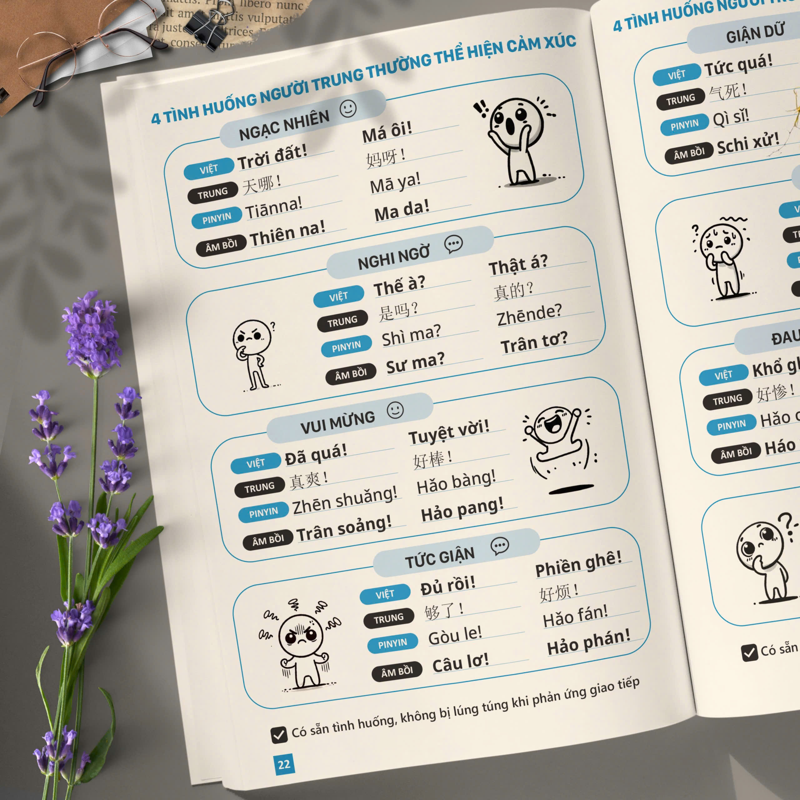 Combo SÁCH GIAO TIẾP TIẾNG TRUNG CẤP TỐC -1700 Câu, 700 Tình Huống ...