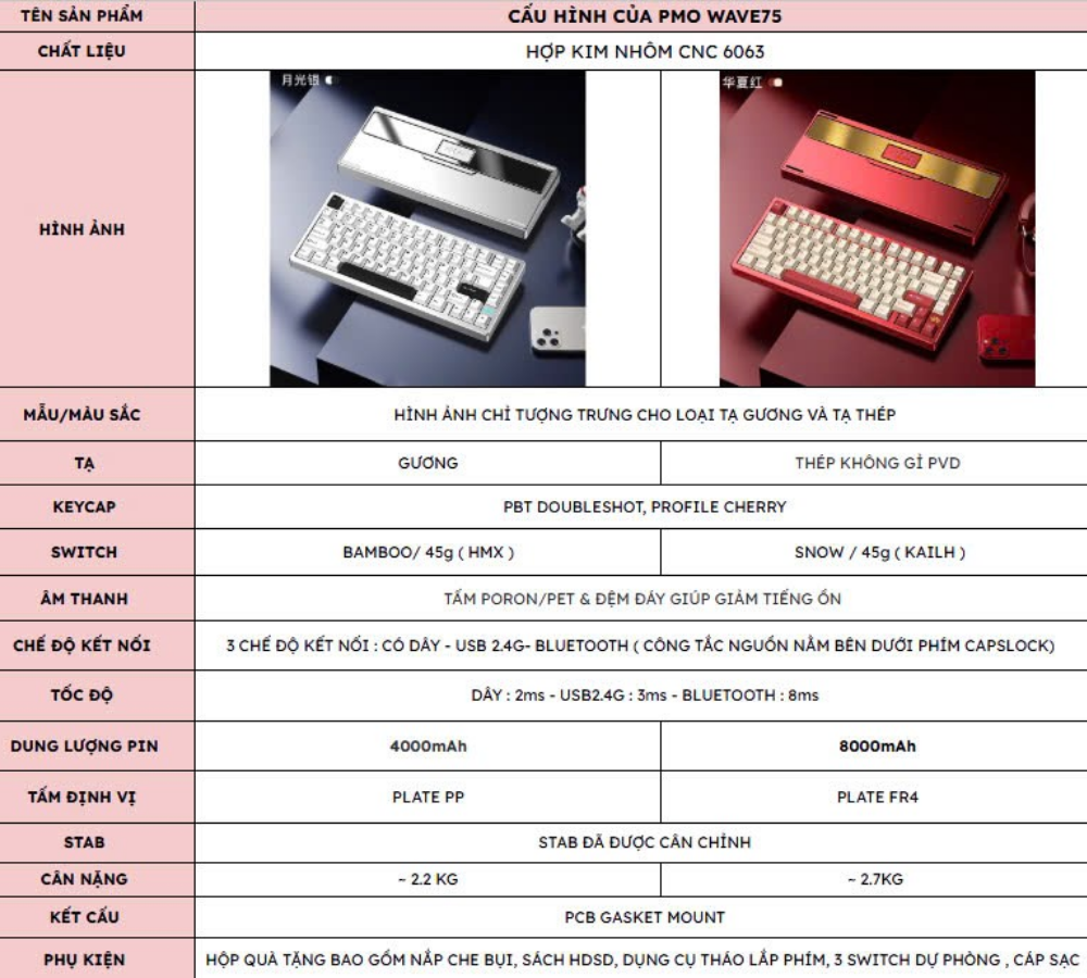 [HÀNG SẴN ] Bàn phím cơ không dây pmo wave 75 | Wave75 nhôm cnc , catch ...