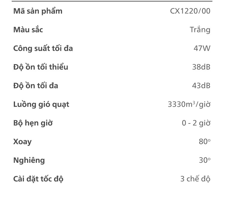 Quạt Đứng Philips CX1220 /00 - Hàng Chính Hãng | Shopee Việt Nam