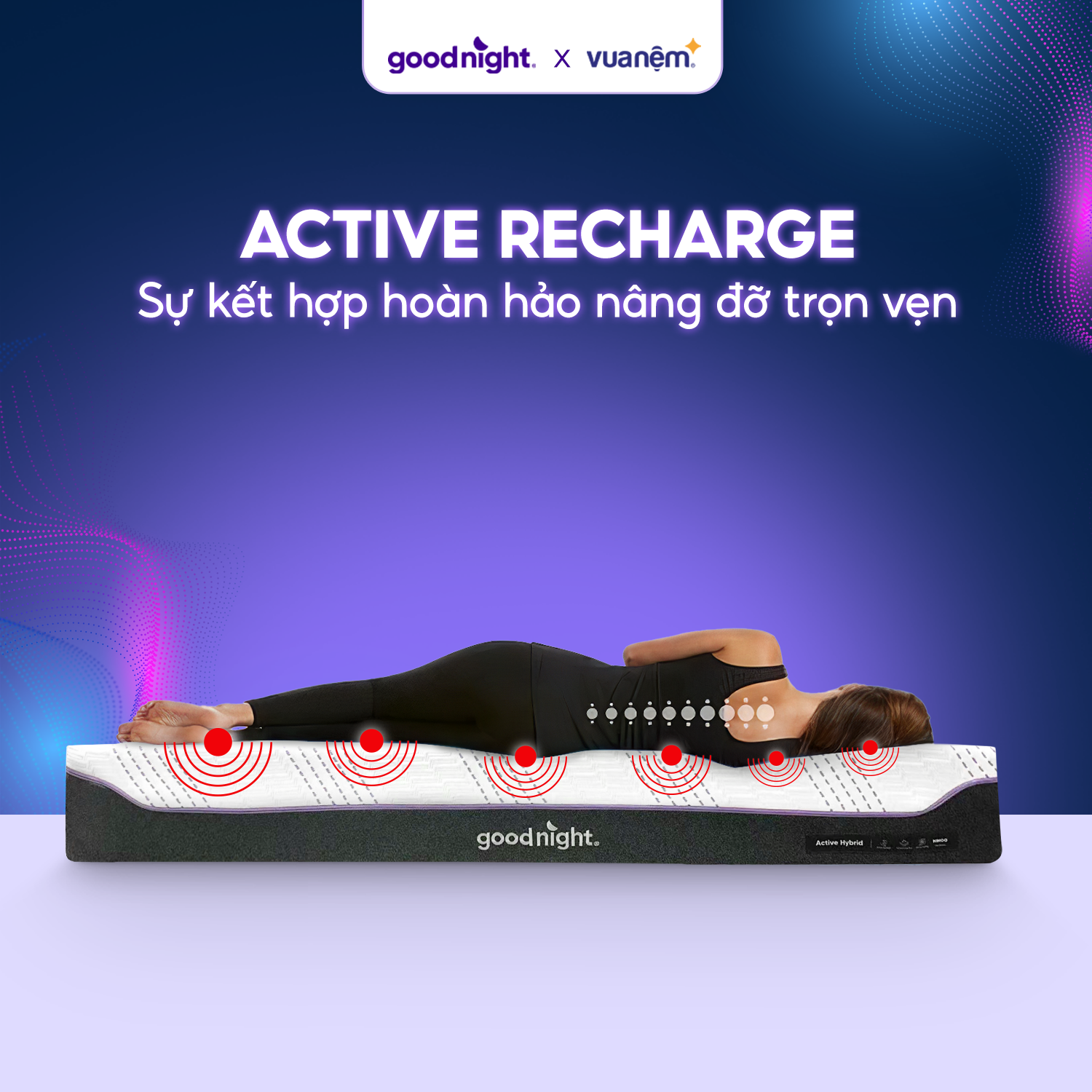 [DEAL MỞ BÁN] Nệm Foam Goodnight Active Hybrid mát tới 12H - Đệm foam ...