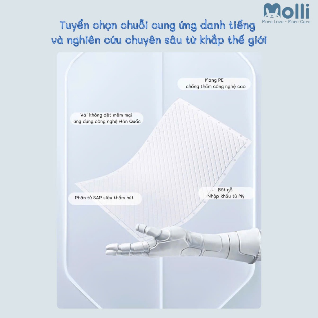 Tấm Lót Chống Thấm Dùng Một Lần Molli Cho Bé 45x60cm - Túi 35 miếng ...