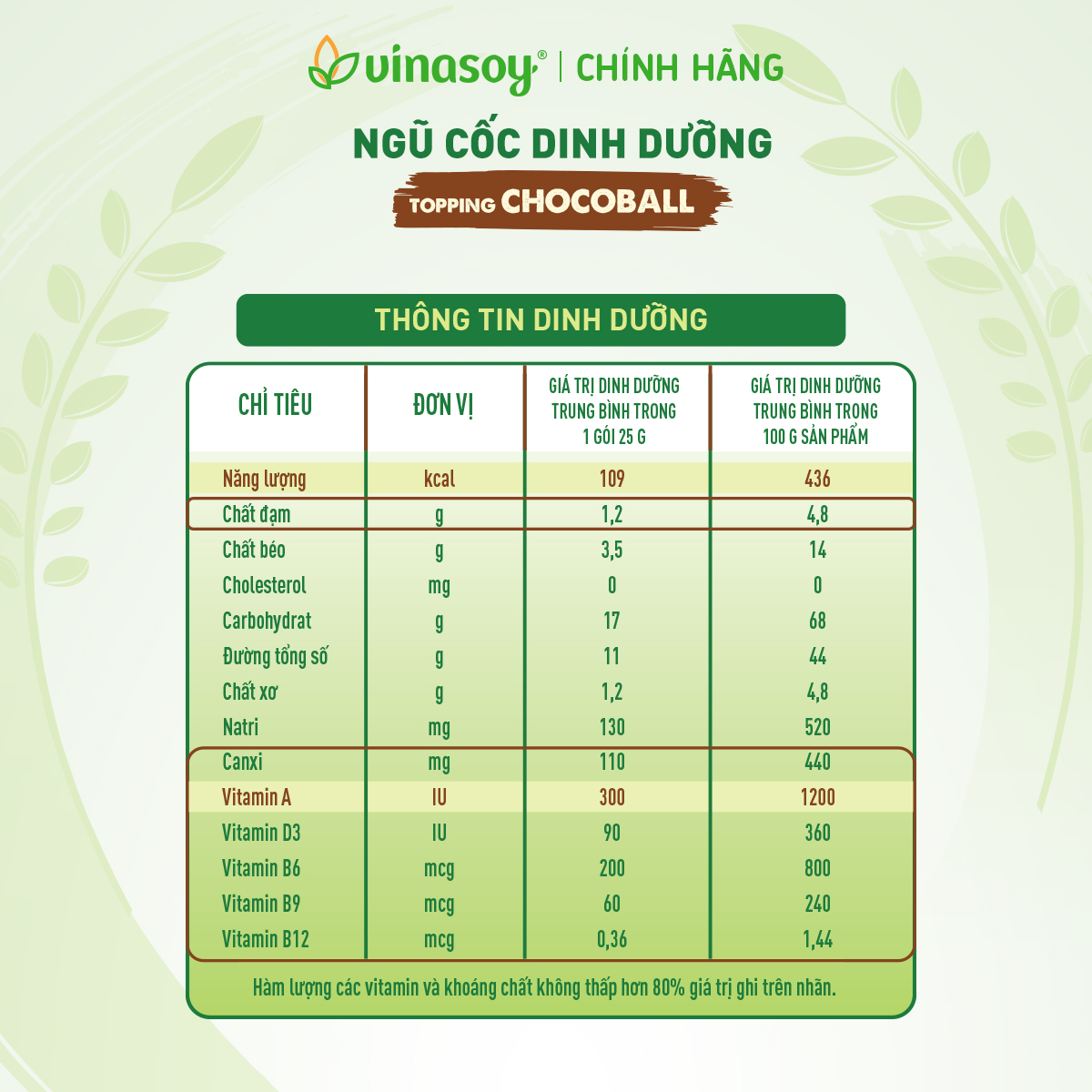 Túi ngũ cốc dinh dưỡng Vinasoy - Topping Chocoball (15 gói x 25g ...