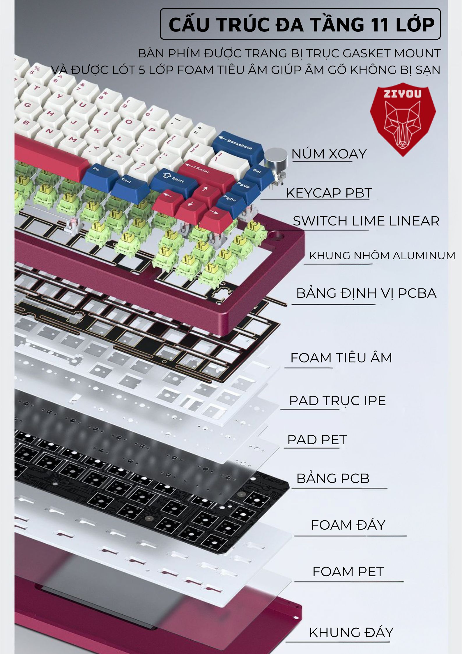 Bàn Phím Cơ Bluetooth Không Dây 3 Mode Ziyou Dark Alien R65 RGB Khung ...