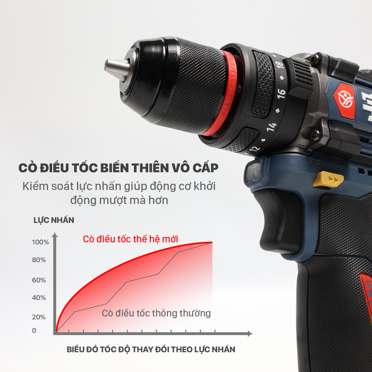 Máy khoan YUPAI YP16-D10A, Chuyên Vít YP16-W150, 3 Chức Năng, Có Búa ...