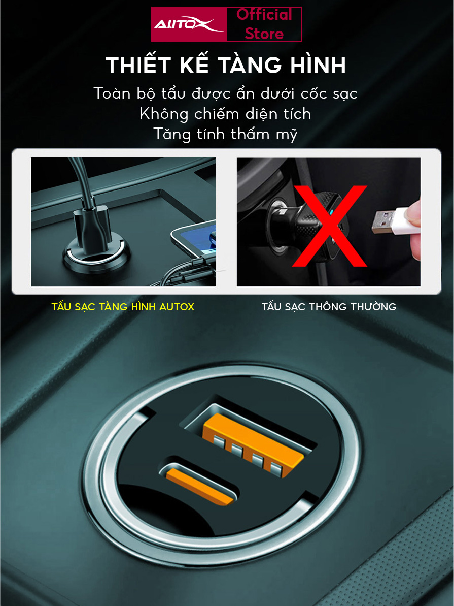 Tẩu sạc nhanh ô tô Tàng hình AutoX Công suất tối đa 100W thiết kế chìm 100W BH 12 tháng | Shopee ...