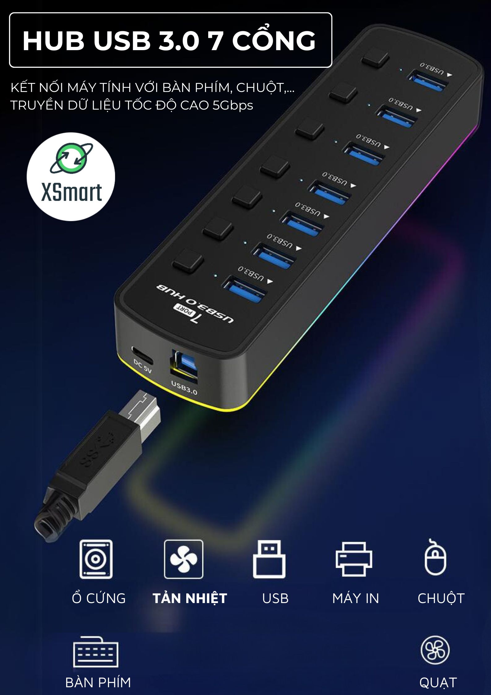 HUB USB 3.0 Bộ 7 Cổng Chia YX-U307 LED RGB, Truyền Dữ Liệu Tốc Độ Cao 5Gbps, Vật Liệu ABS + PC ...