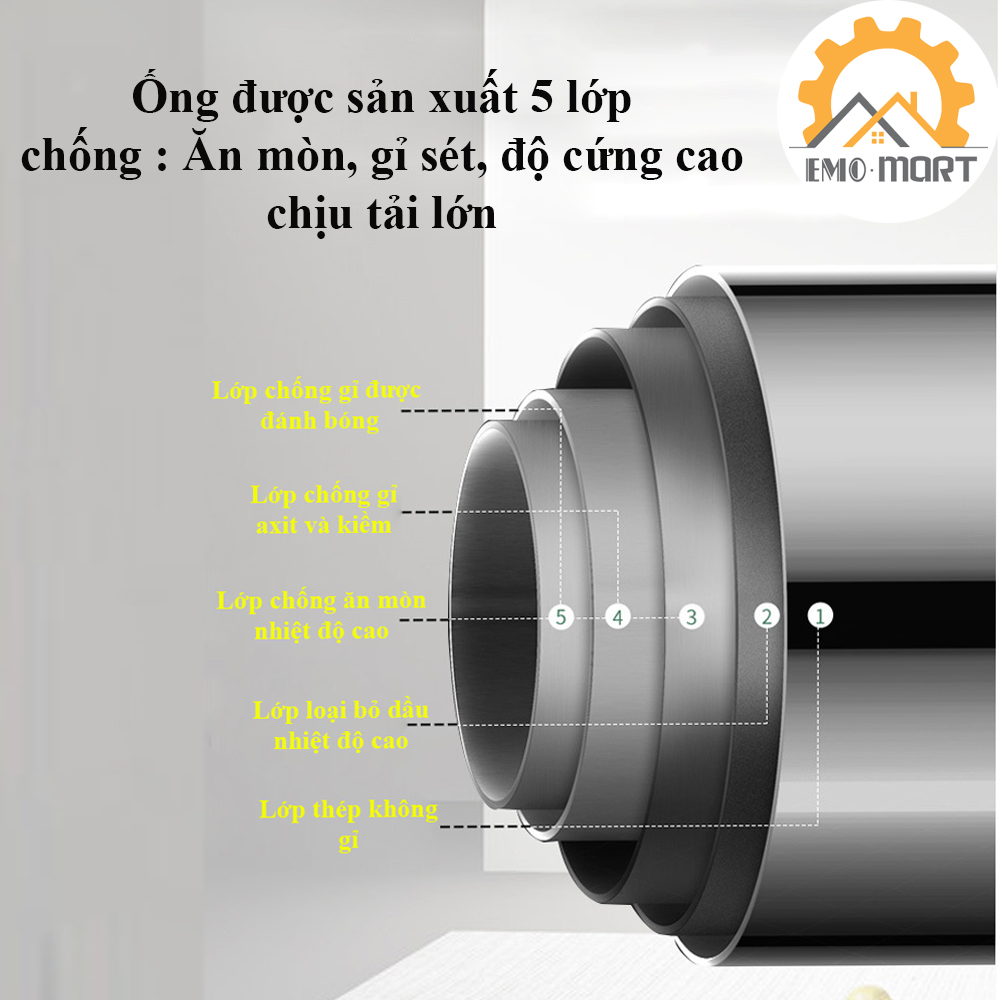 Thanh Treo Đa Năng Thông Minh EMOMART E03, Lắp đặt không cần khoan bắt ...