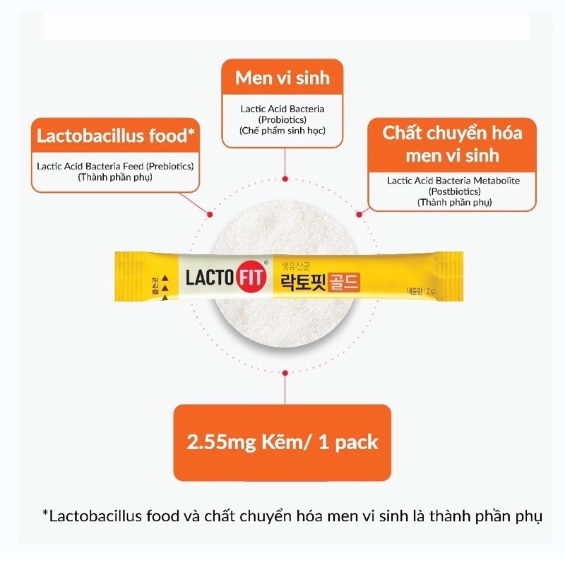 Lợi khuẩn tốt cho Tiêu hoá LactoFit Hàn Quốc Mẫu mới, Lợi Khuẩn Lacto ...