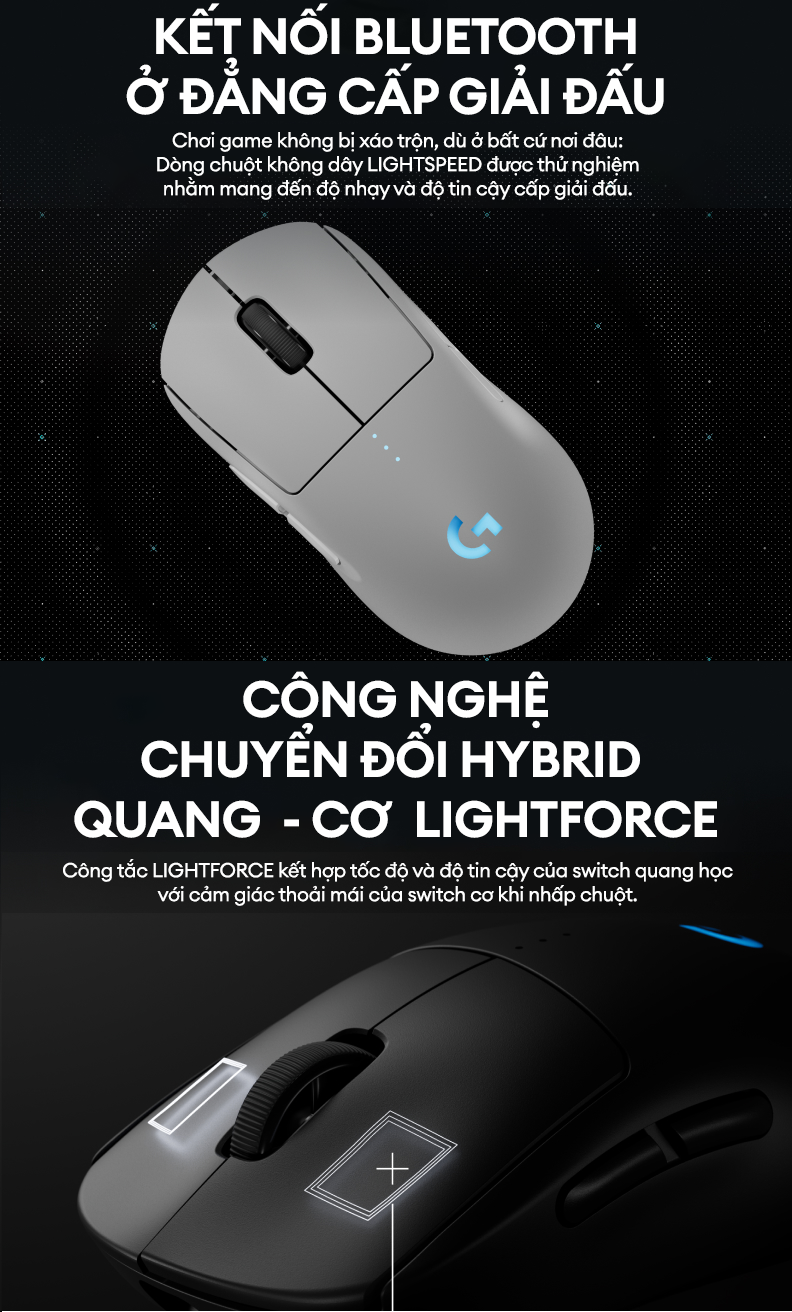 Chuột Gaming không dây Logitech G PRO 2 LIGHTSPEED, Switch LIGHTFORCE ...