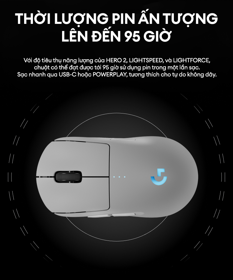 Chuột Gaming không dây Logitech G PRO 2 LIGHTSPEED, Switch LIGHTFORCE ...
