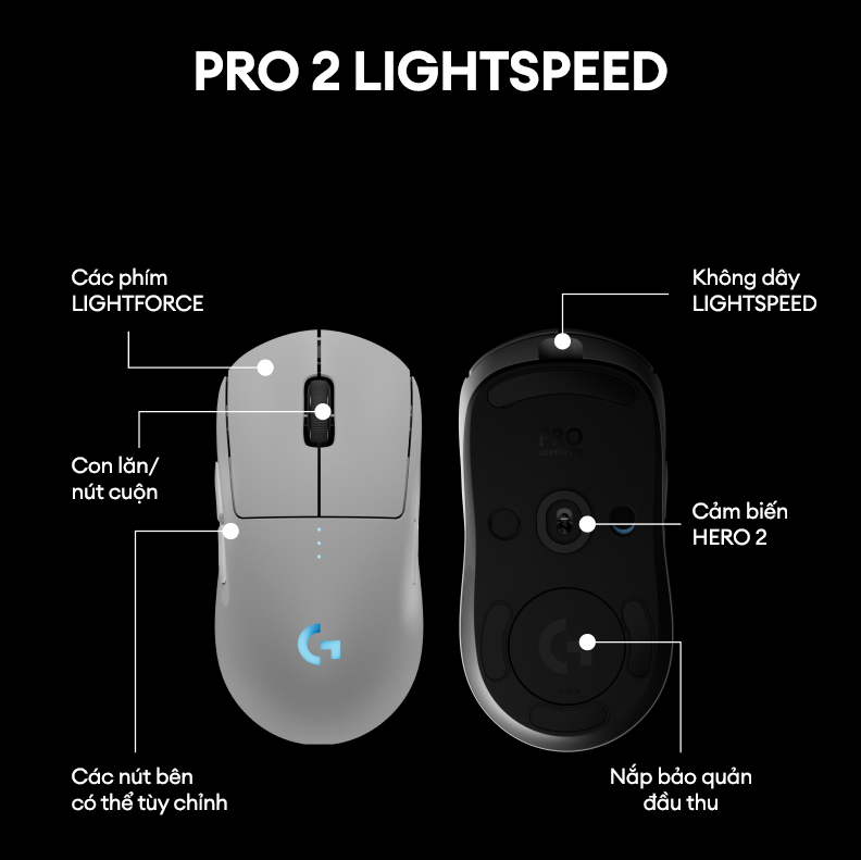 Chuột Gaming không dây Logitech G PRO 2 LIGHTSPEED, Switch LIGHTFORCE ...