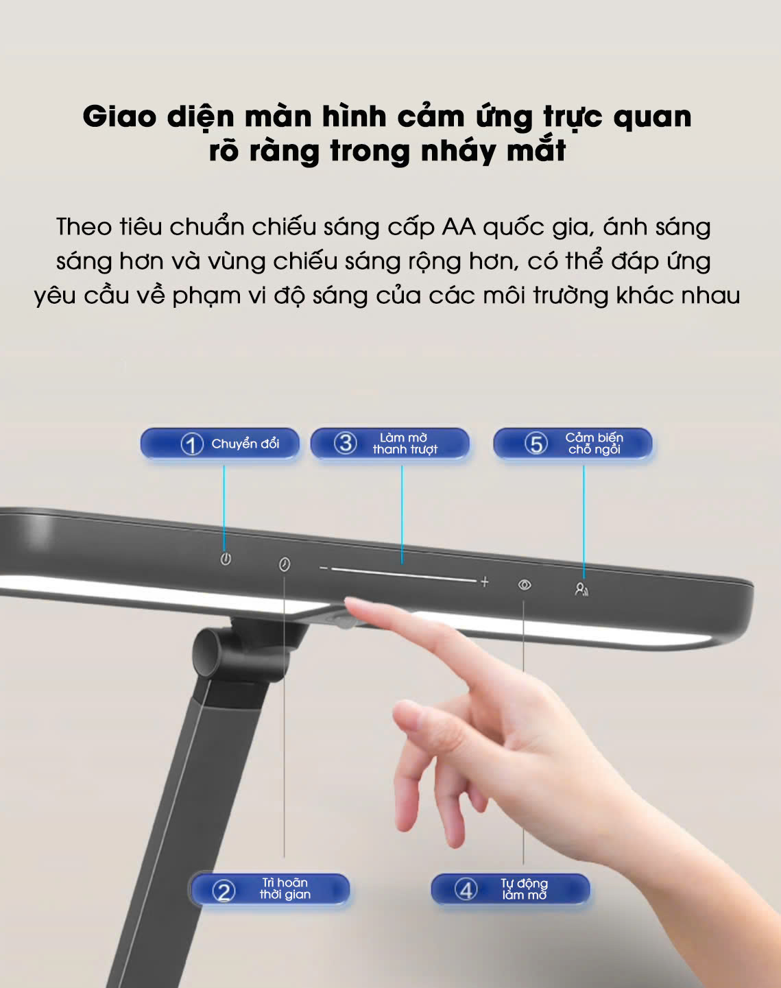 Đèn Bàn LED cao cấp PANASONIC HHGLT0633 20W, Không ánh sáng xanh Chip ...