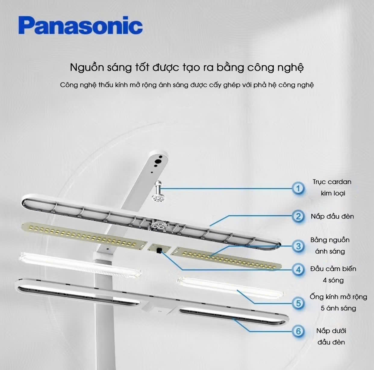 Đèn Bàn LED cao cấp PANASONIC HHGLT0633 20W, Không ánh sáng xanh Chip ...