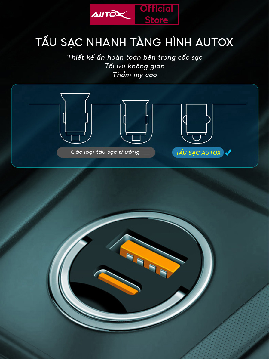 Tẩu sạc nhanh ô tô 20W cao cấp AutoX Bảo hành 12 tháng 5 cổng kết nối thiết kế thông minh tự ...
