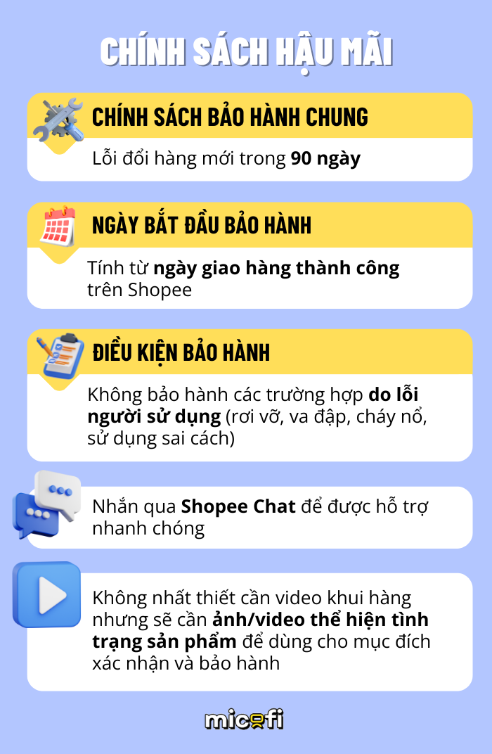 Bảng Vẽ Hắt Sáng Micofi A4, Bảng Đèn Vẽ Tranh Kĩ Thuật Phát Sáng LED A5 ...