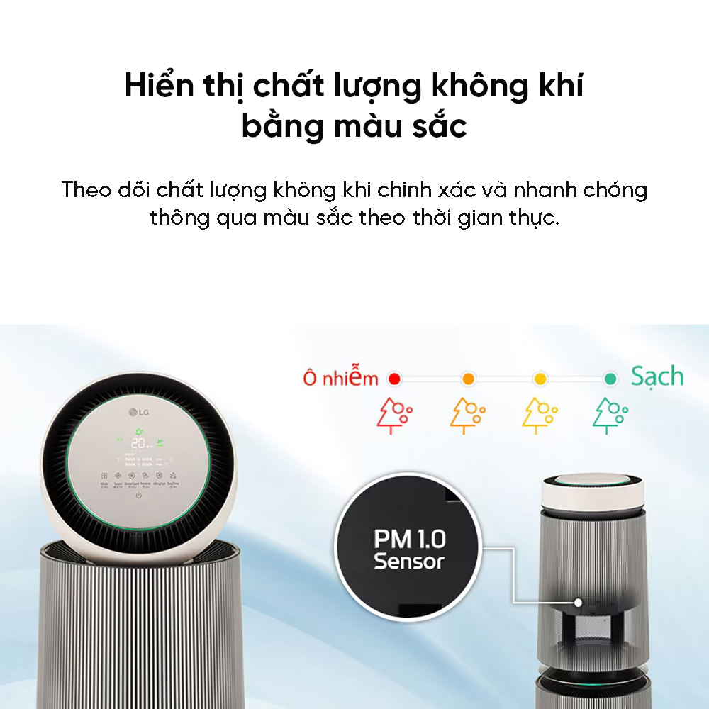 Máy lọc không khí LG PuriCare 360 Alpha PET AS10GDBY0.ABAE công nghệ ...