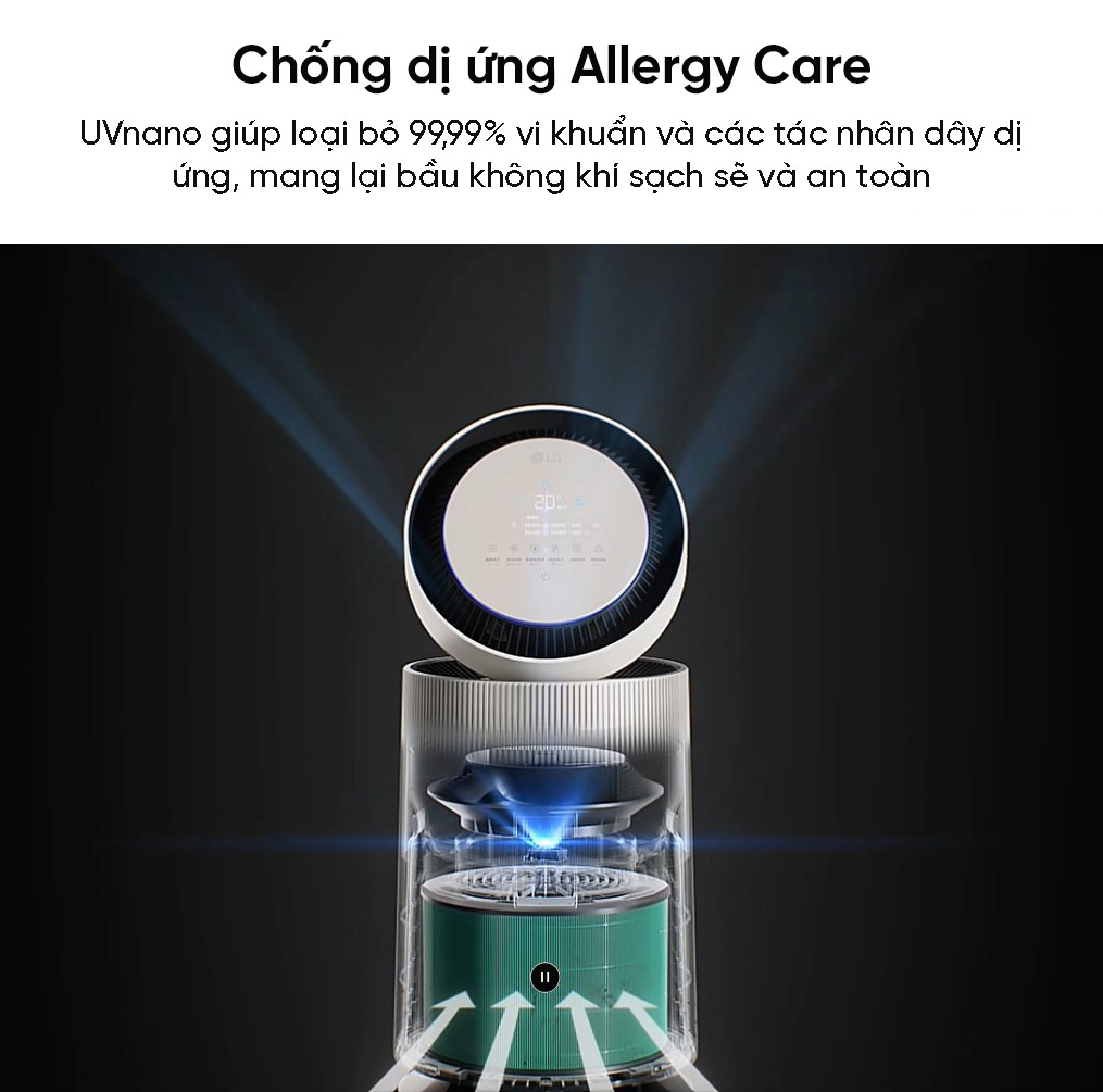 Máy lọc không khí LG PuriCare 360 Alpha PET AS10GDBY0.ABAE công nghệ ...