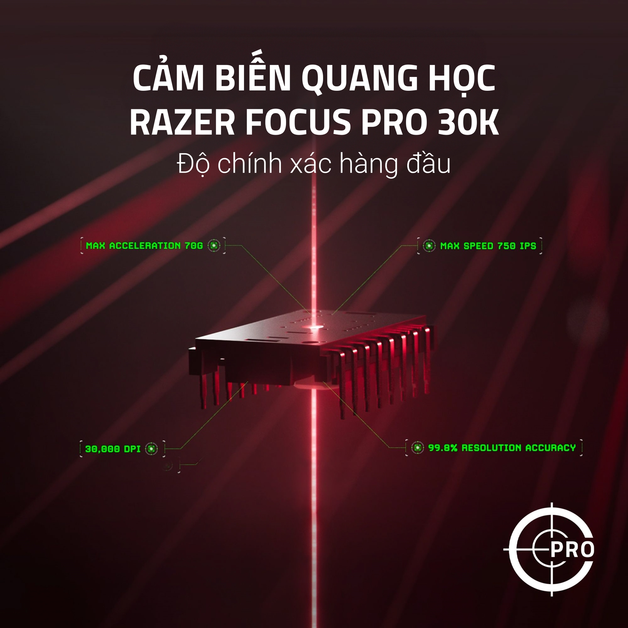 Chuột Gaming Razer DeathAdder V3 Pro | 2.4GHz - Cáp Speedflex | 30000 ...